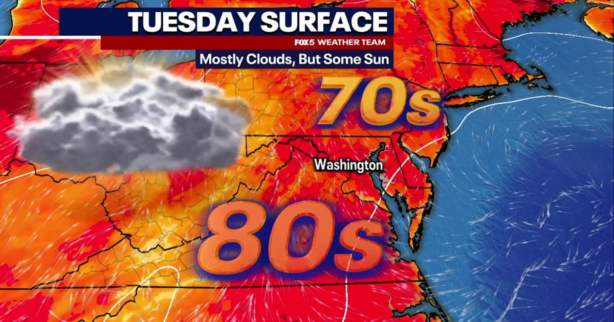 DC weather: Partly sunny Tuesday before heat and storms return midweek ...