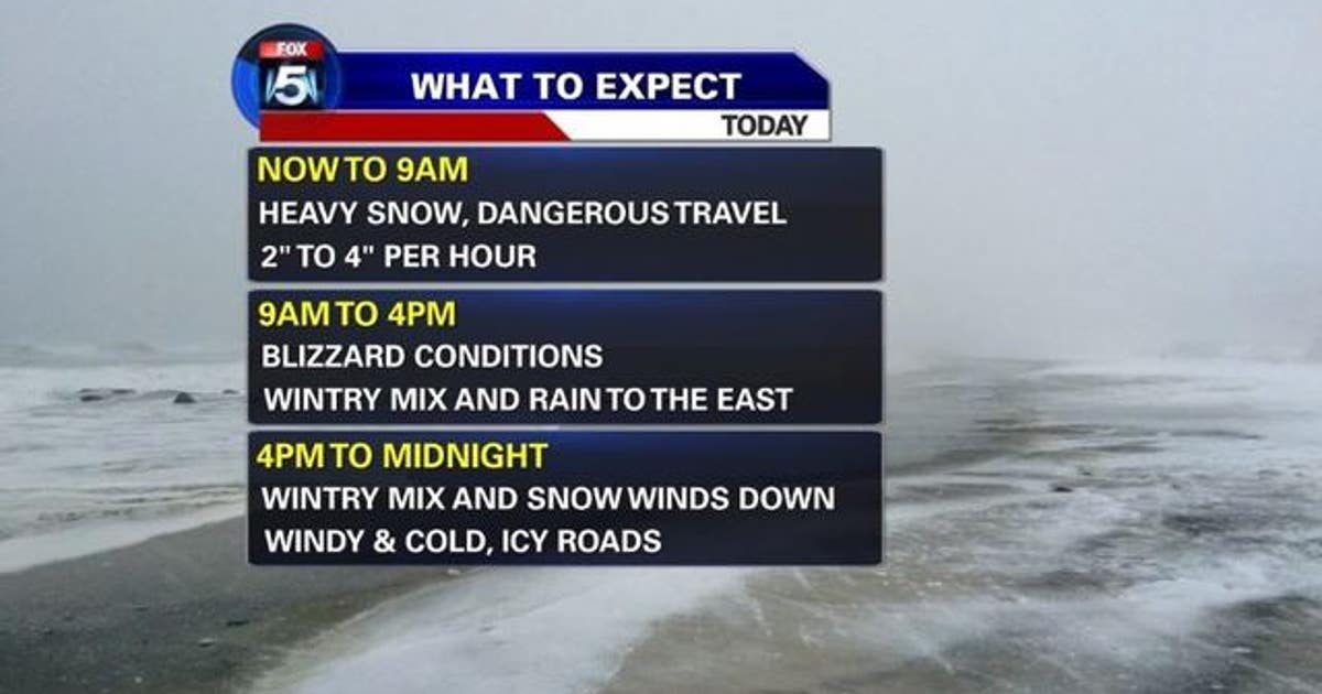 NJ Transit, PATH modify schedules for storm | FOX 5 New York