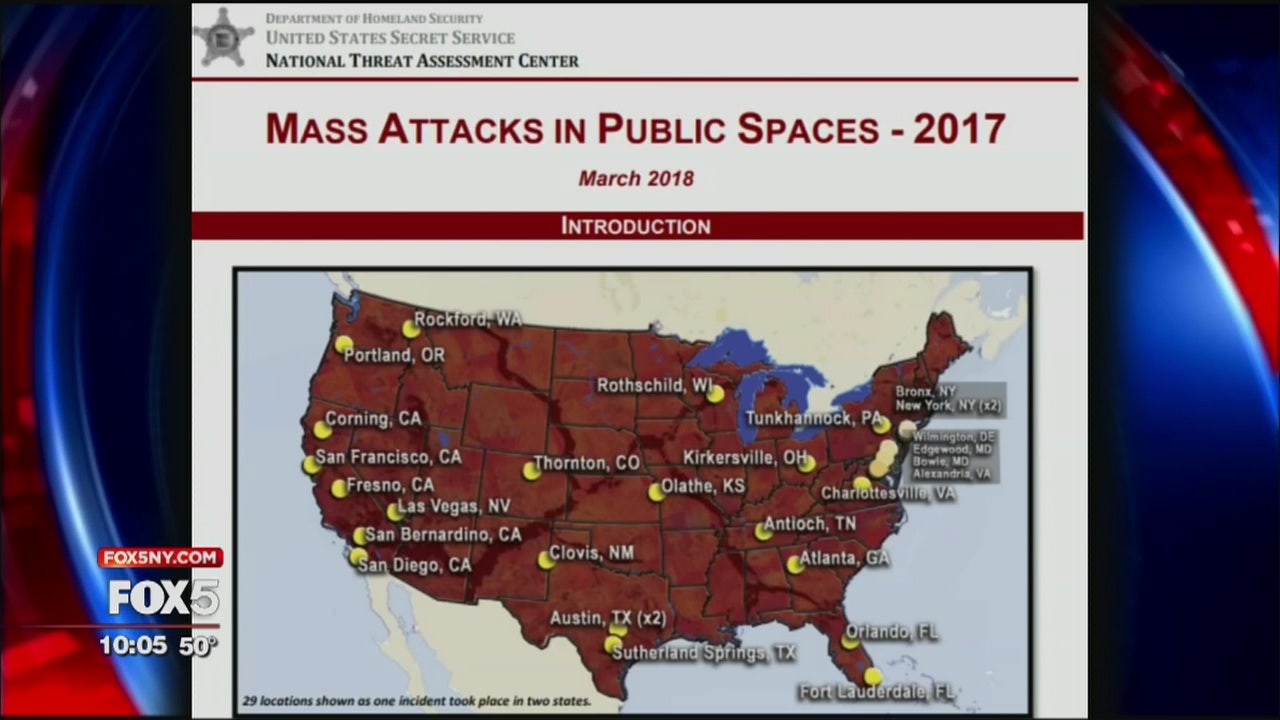 Secret Service study of mass attacks in U.S.