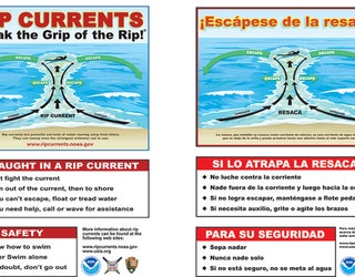 rip current significado