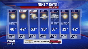 Weather | FOX 5 New York