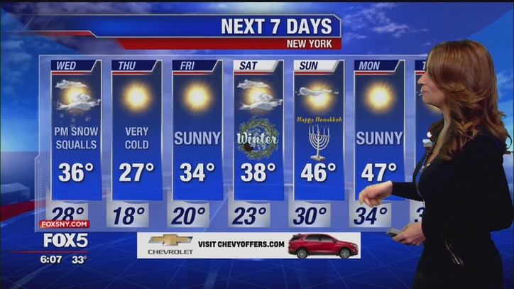 Weather Forecast | FOX 5 New York