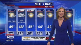 Weather Forecast | FOX 5 New York
