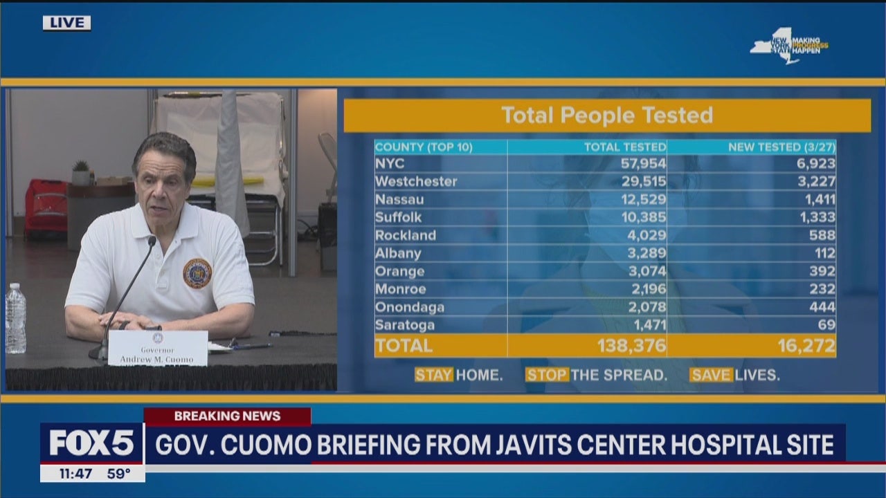 Death toll rises to 519 in New York State | 44,635 cases | FOX 5 New York Death toll rises to 519 in New York State | 44,635 cases | FOX 5 New York