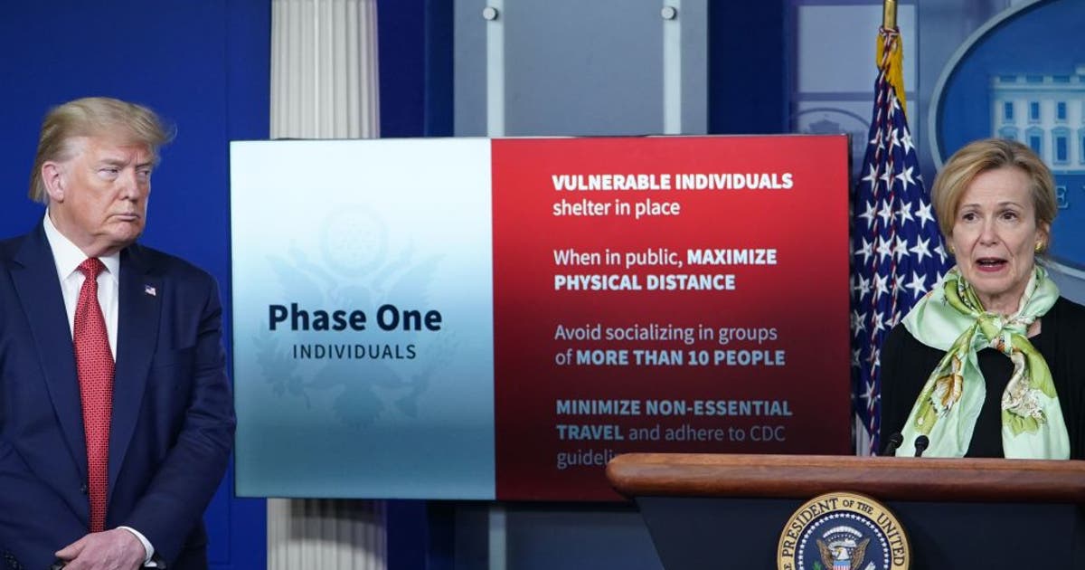 Trump gives governors 3-phase plan to reopen economy | FOX 5 New York