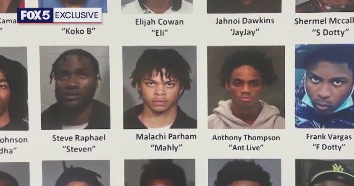 NYC's new gang culture: 'The body count is never enough' | FOX 5 New York