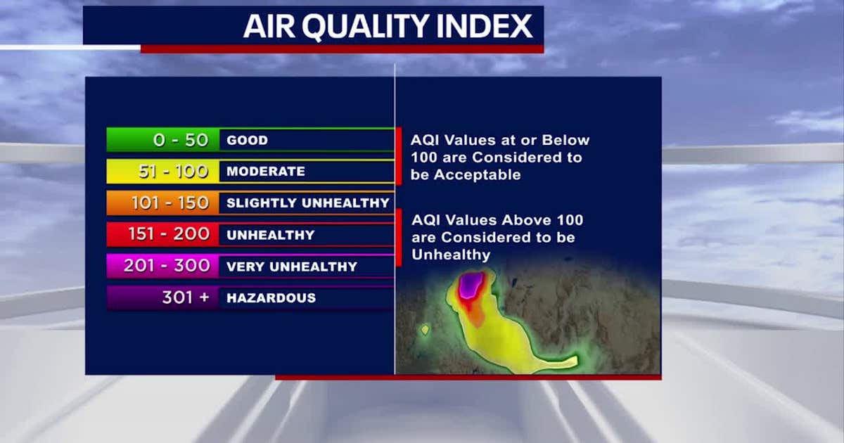 Canada wildfires bring air quality alerts to NJ and NY | FOX 5 New York