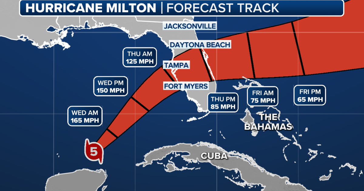 Hurricane Milton projected path: When will the storm make landfall in ...