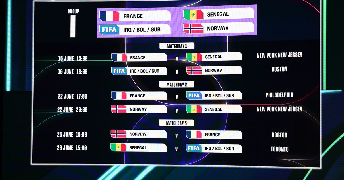 What is the World Cup group of death in 2026? | FOX 5 New York