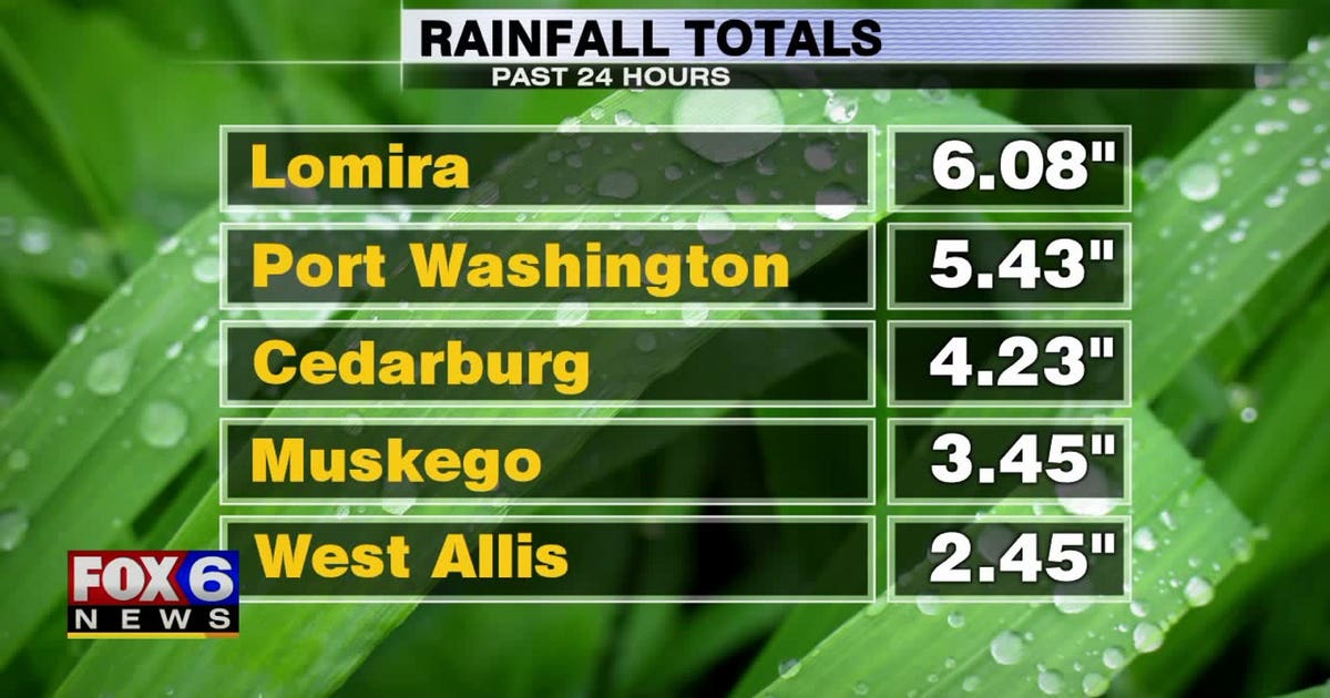 Rainfall totals for southeast Wisconsin from storm on Oct. 1-2 | FOX6 ...