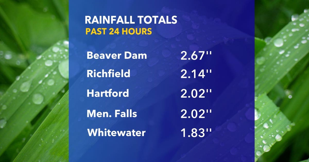 Rainfall totals for southeast Wisconsin from thunderstorms on Tuesday ...