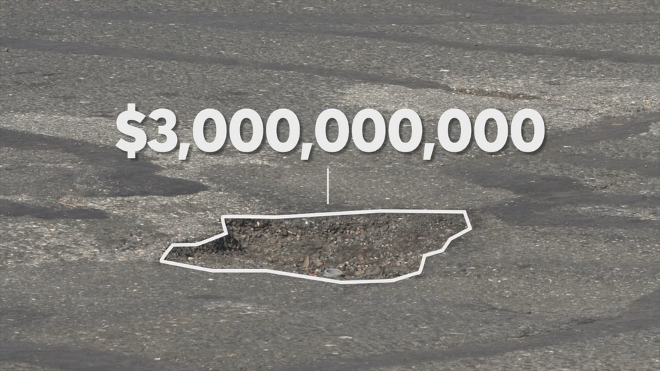 Pothole survival guide | FOX6 Milwaukee Pothole survival guide | FOX6 Milwaukee