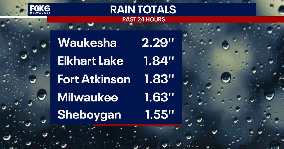 Southeast WI rainfall totals; storms on Tuesday, Aug. 6 | FOX6 Milwaukee