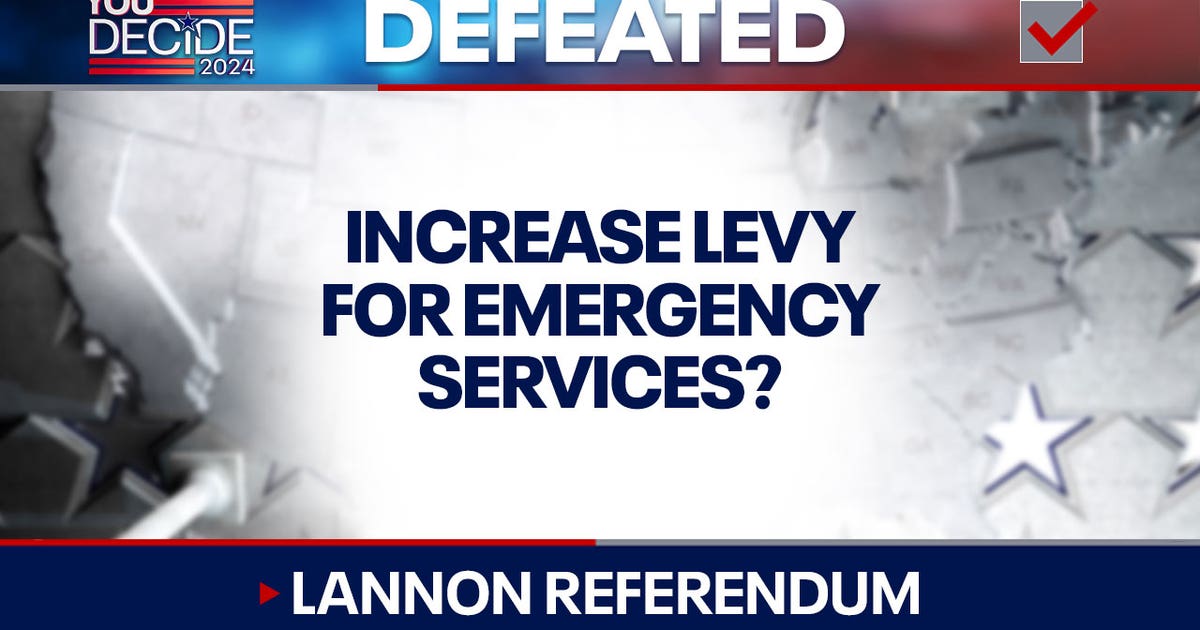 Live election results: Wisconsin public safety, infrastructure ...