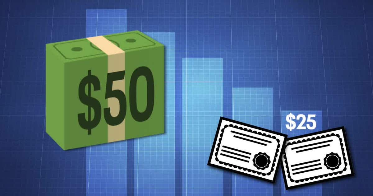 Stock Market stumped? Tools available to become an educated investor ...