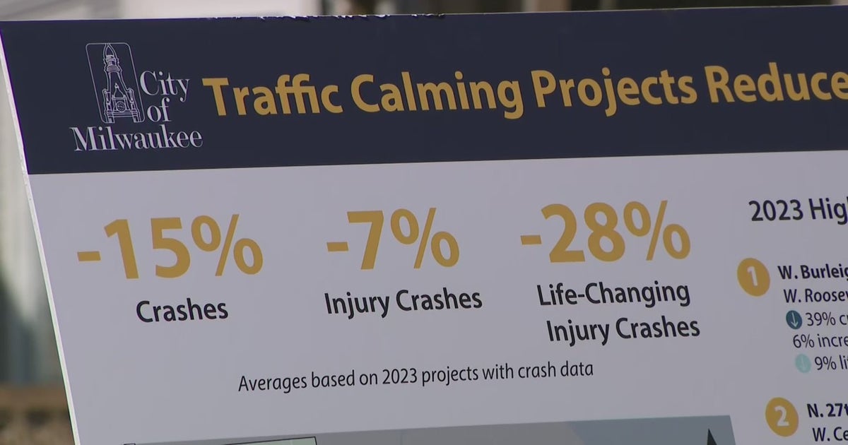 Milwaukee traffic-calming projects; city reports safety gains | FOX6 ...