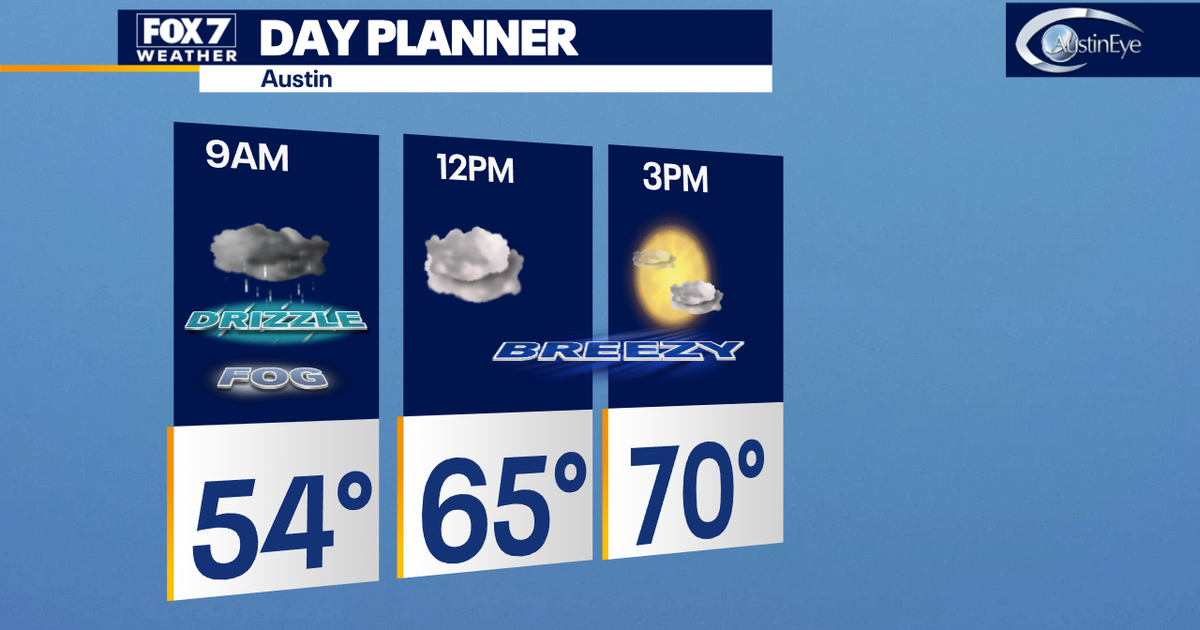 Foggy, drizzly Friday morning with warmer afternoon | FOX 7 Austin