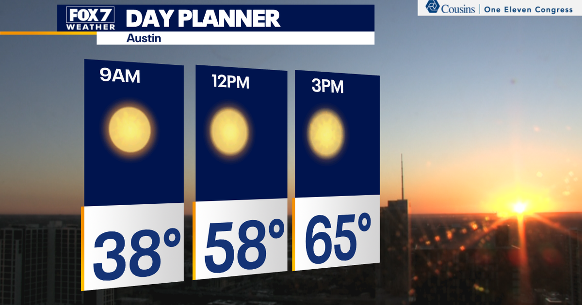 Sunny day today, but cold front brings cloudy, dreary weather again ...