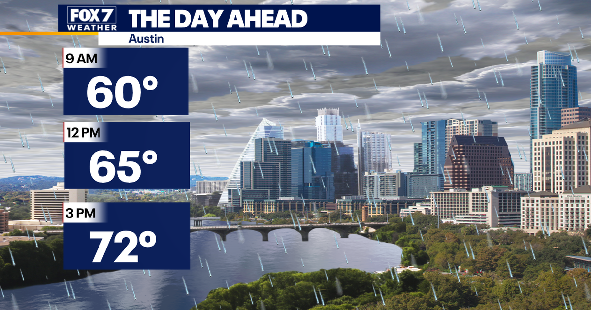 Warm front today, strong cold front later this week | FOX 7 Austin