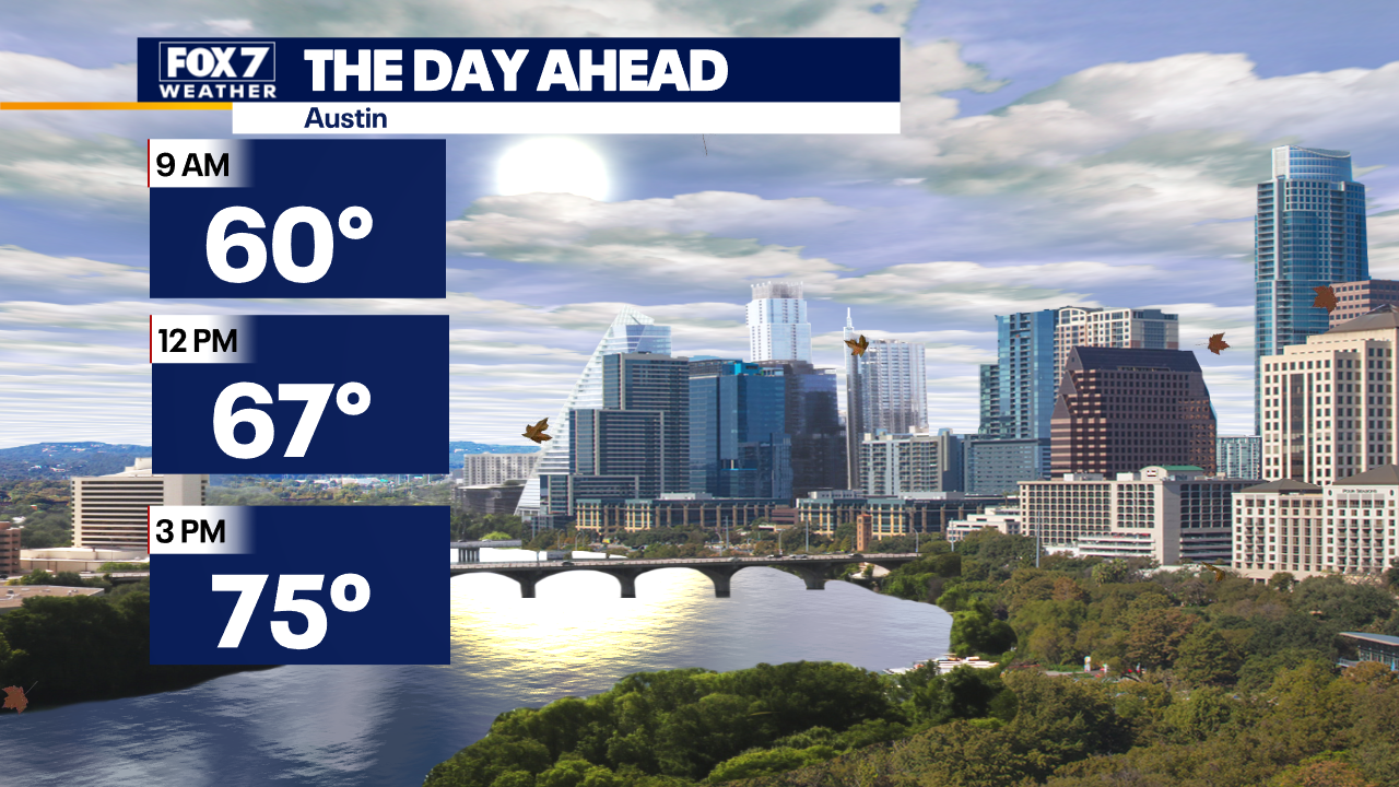 Central Texas weather: 70s today, then rain chances increase tomorrow ... Central Texas weather: 70s today, then rain chances increase tomorrow ...
