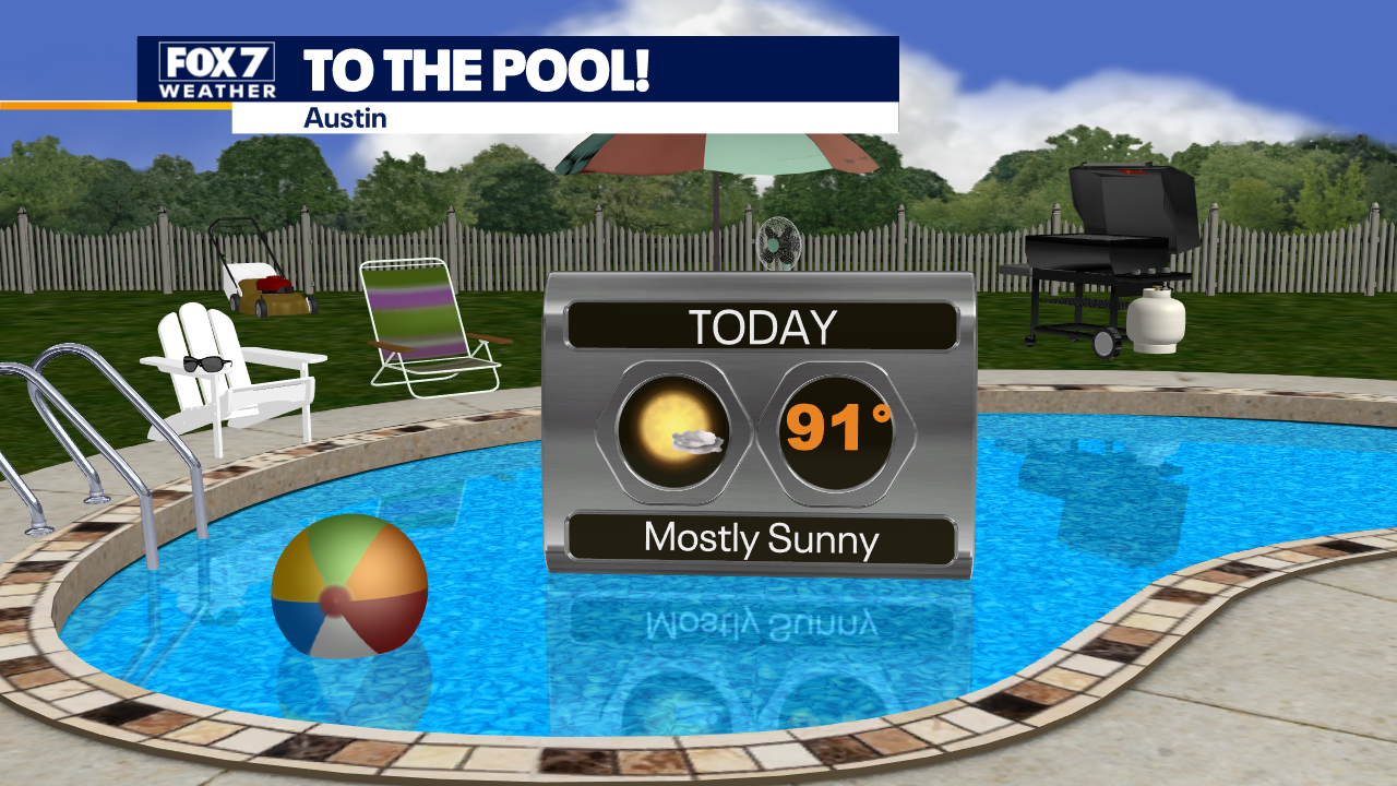 Austin weather: Lots of sunshine Thursday; weather changes this weekend ...