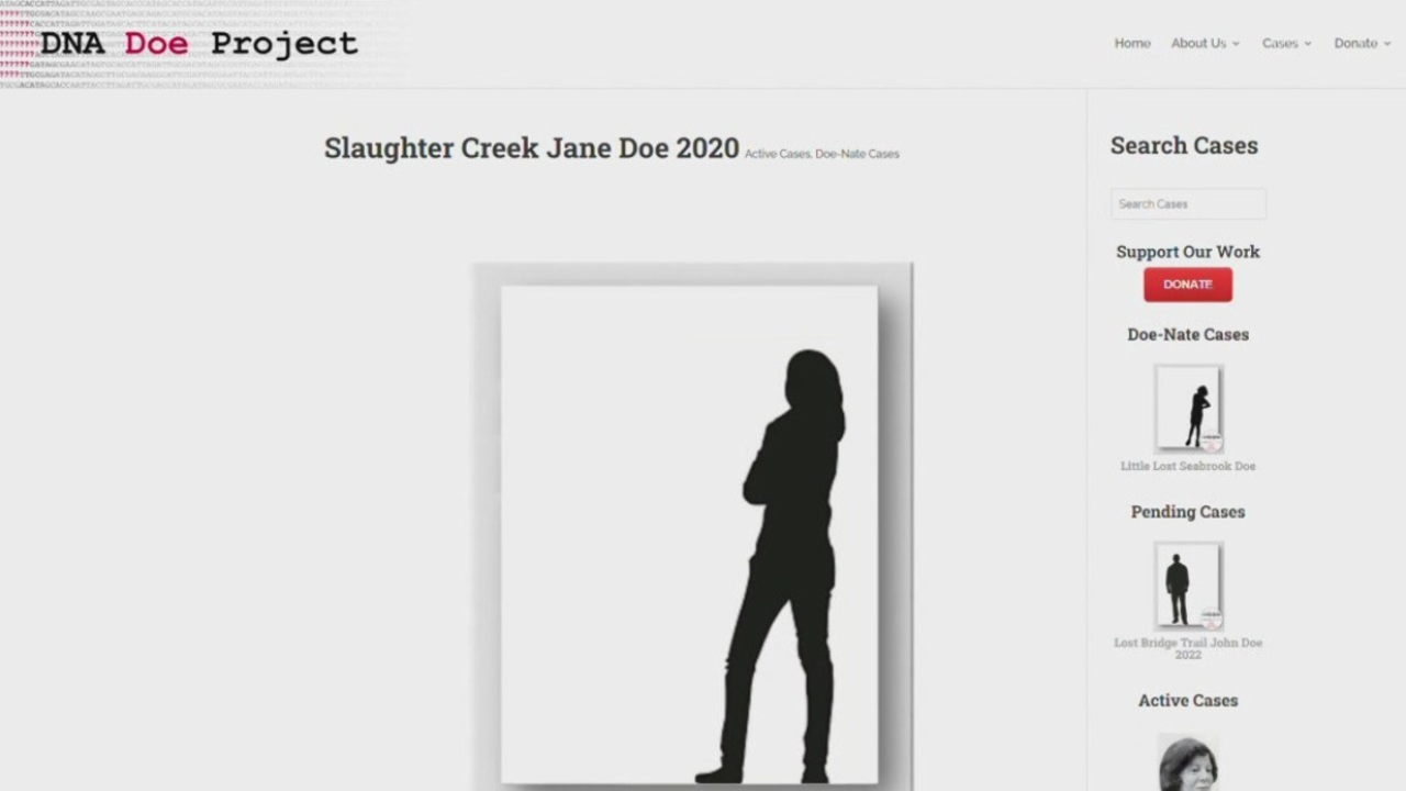 DNA Doe Project helps identify human remains through genetic genealogy ... DNA Doe Project helps identify human remains through genetic genealogy ...