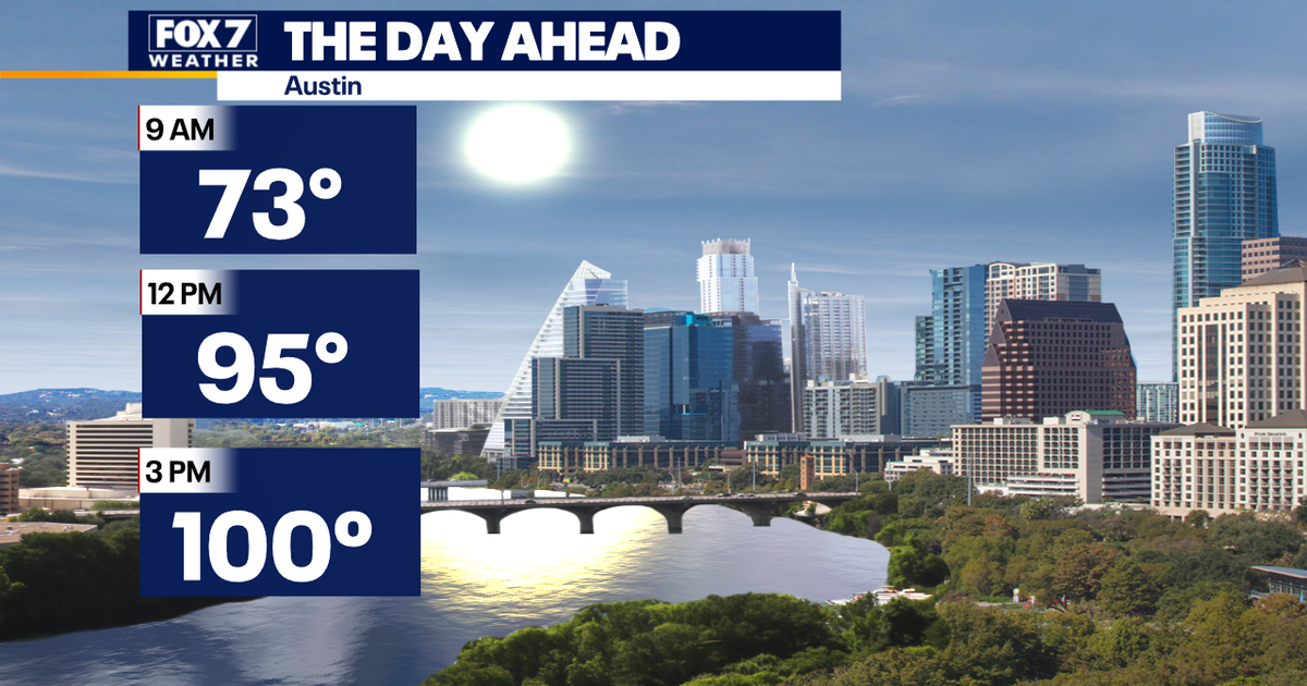 Austin weather: Temps in the triple digits Wednesday, but it might not ...