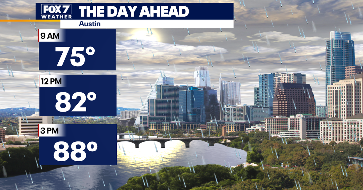 Austin weather: Another round of storms likely Friday; some may be ...