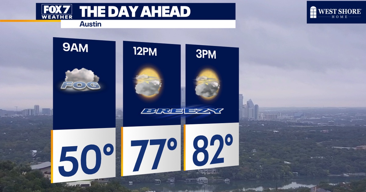 Austin weather: Cloudy, warm start to the week; then rainy and cooler ...