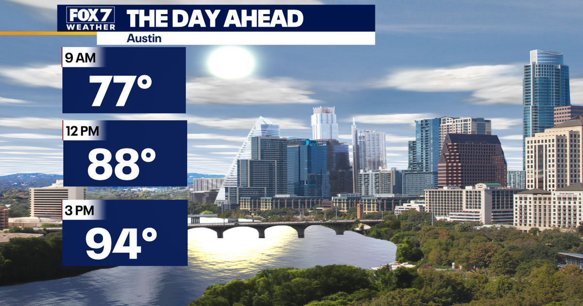 Austin weather: Feels-like temps over 100 degrees | FOX 7 Austin