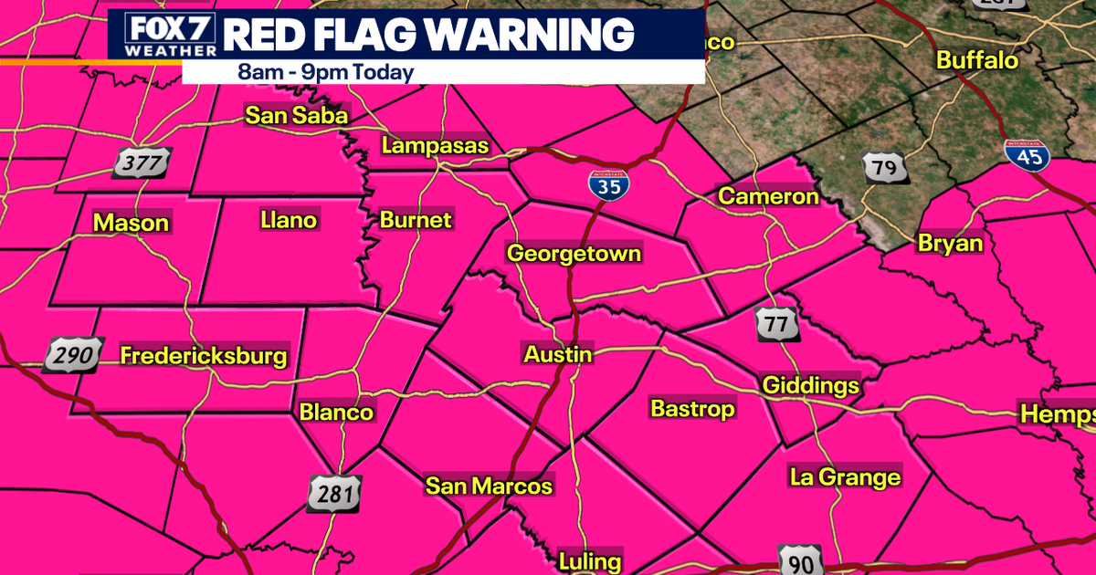 Austin weather: Outages, damage possible as strong winds prompt Red ...