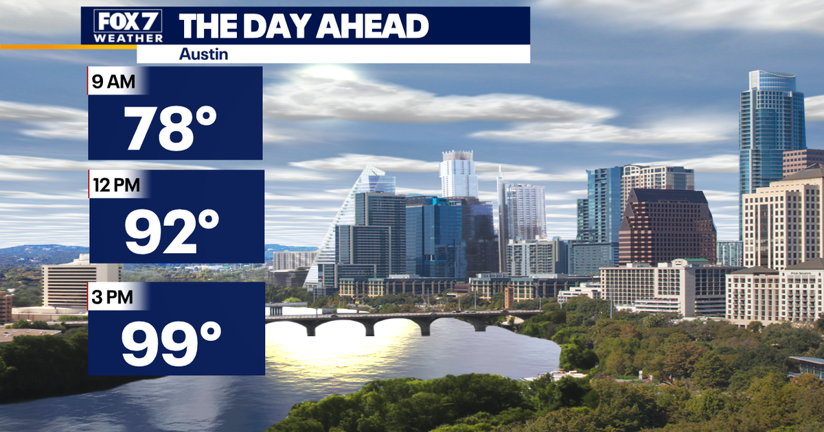 Austin weather: Hot and dry spell rolls on | FOX 7 Austin