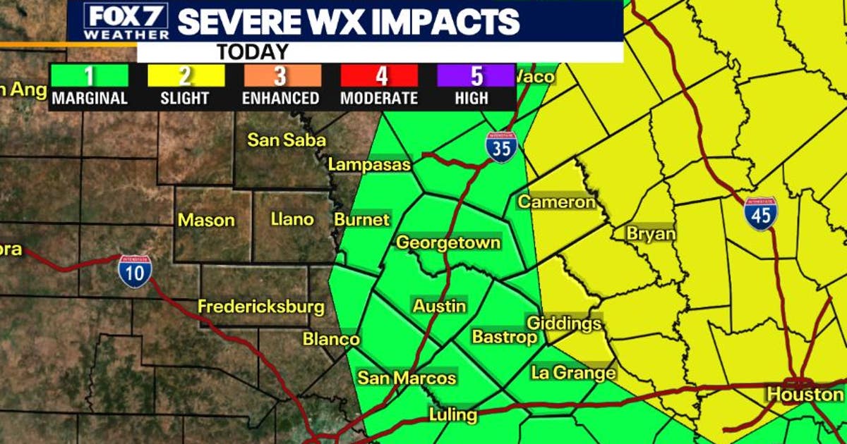 Austin weather: Severe weather and localized flooding possible | FOX 7 ...