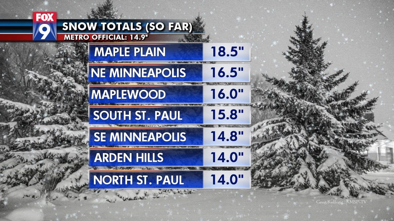 SNOW TOTALS: April blizzard in Minnesota comes in at No. 11 all-time ...