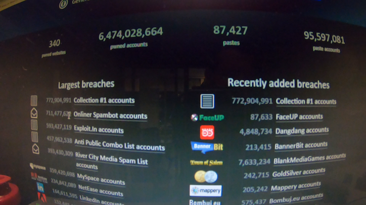 2 billion logins affected in possible record-breaking data breach | FOX ...