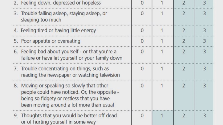 New guidelines recommend annual depression screenings for teens | FOX 9 ...