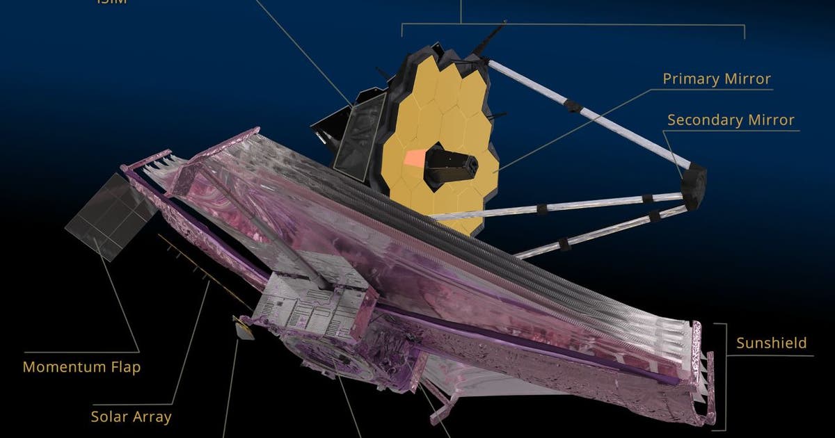 Minnesota company develops key component for the James Webb Space ...