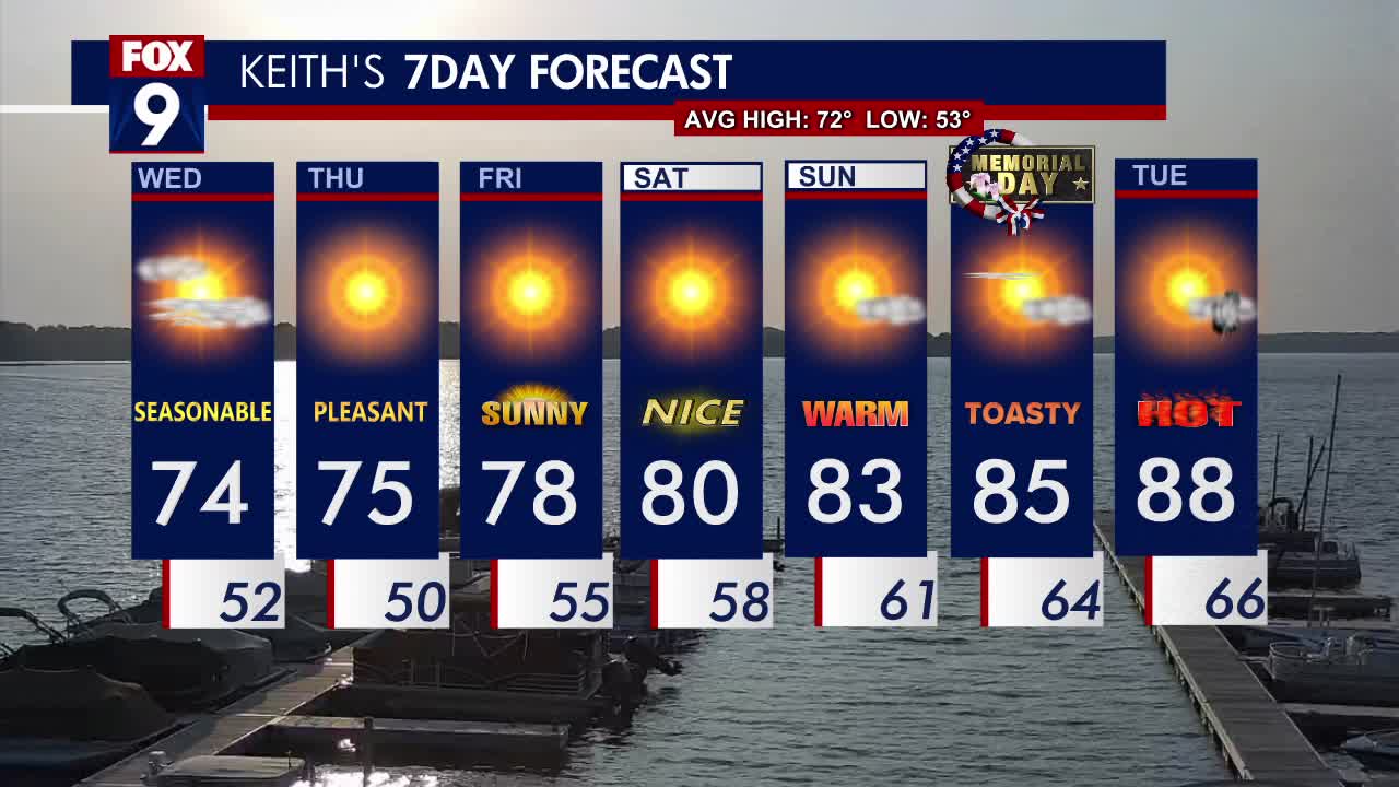Minnesota Weather Cooler Yet Seasonable Wednesday Fox 9 Minneapolis