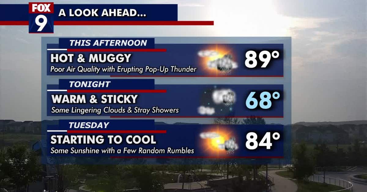 Minnesota weather: Hot, humid and hazy on Monday with storms possible ...