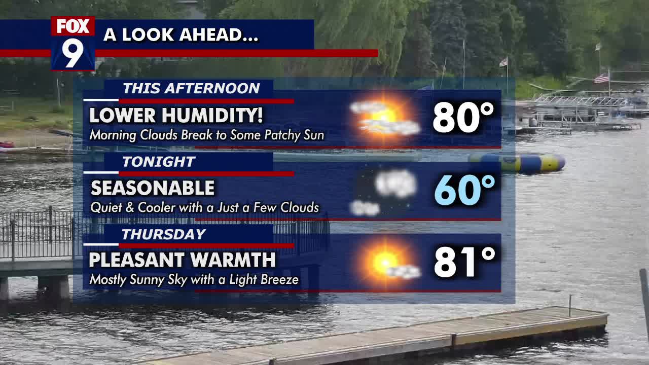 Minnesota weather: Much lower humidity | FOX 9 Minneapolis-St. Paul