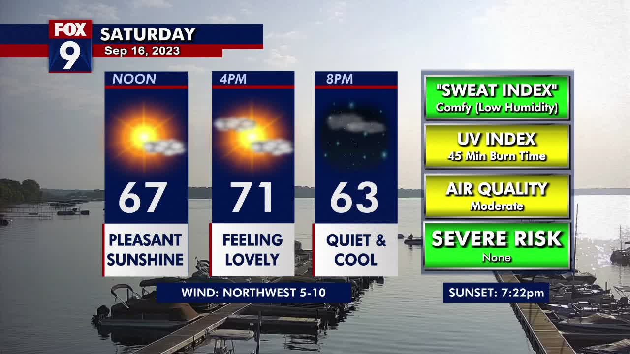 Minnesota weather: Beautiful fall-like weekend | FOX 9 Minneapolis-St. Paul