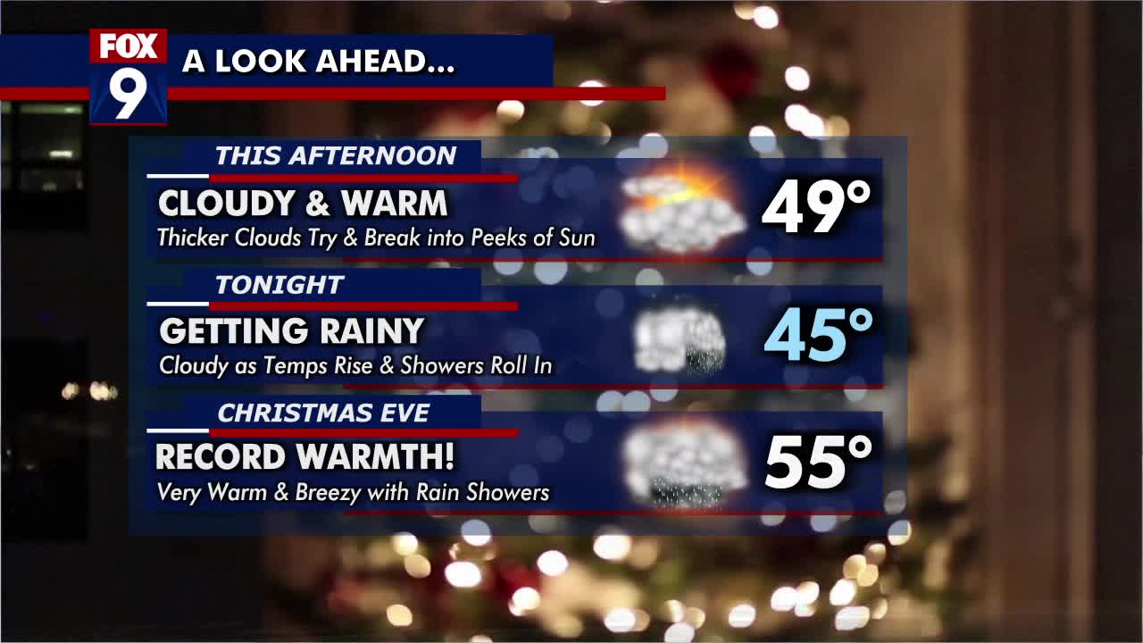 Minnesota weather: Wet with record warmth heading through the holiday ...