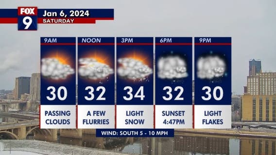 Keith Marler | FOX 9 Minneapolis-St. Paul