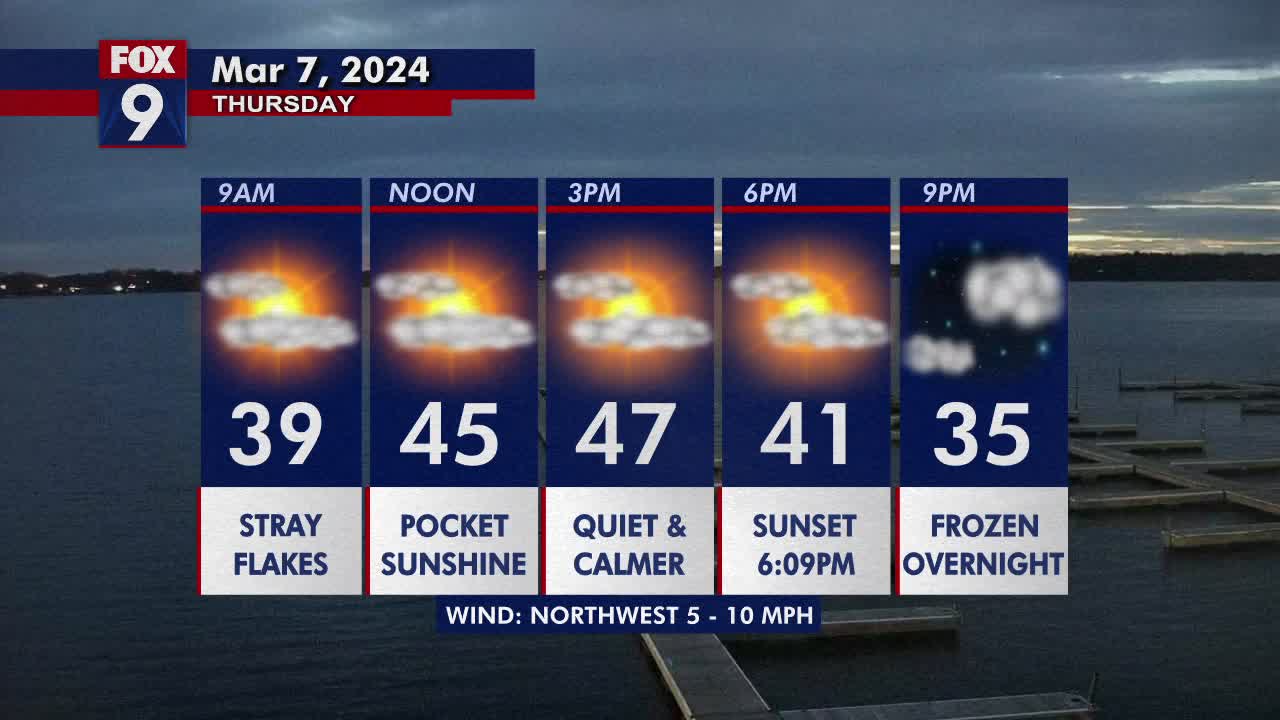 Minnesota weather: Cold front stalls in the metro Thursday leading to ...