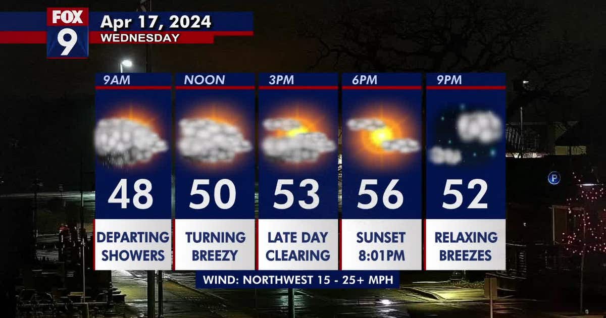 Minnesota weather: Showers linger Wednesday morning, brighter and ...