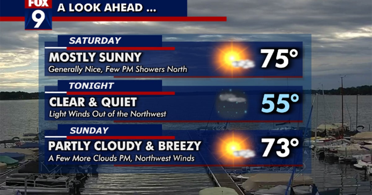 Minnesota weather: Summer feel to this fall weekend | FOX 9 Minneapolis ...