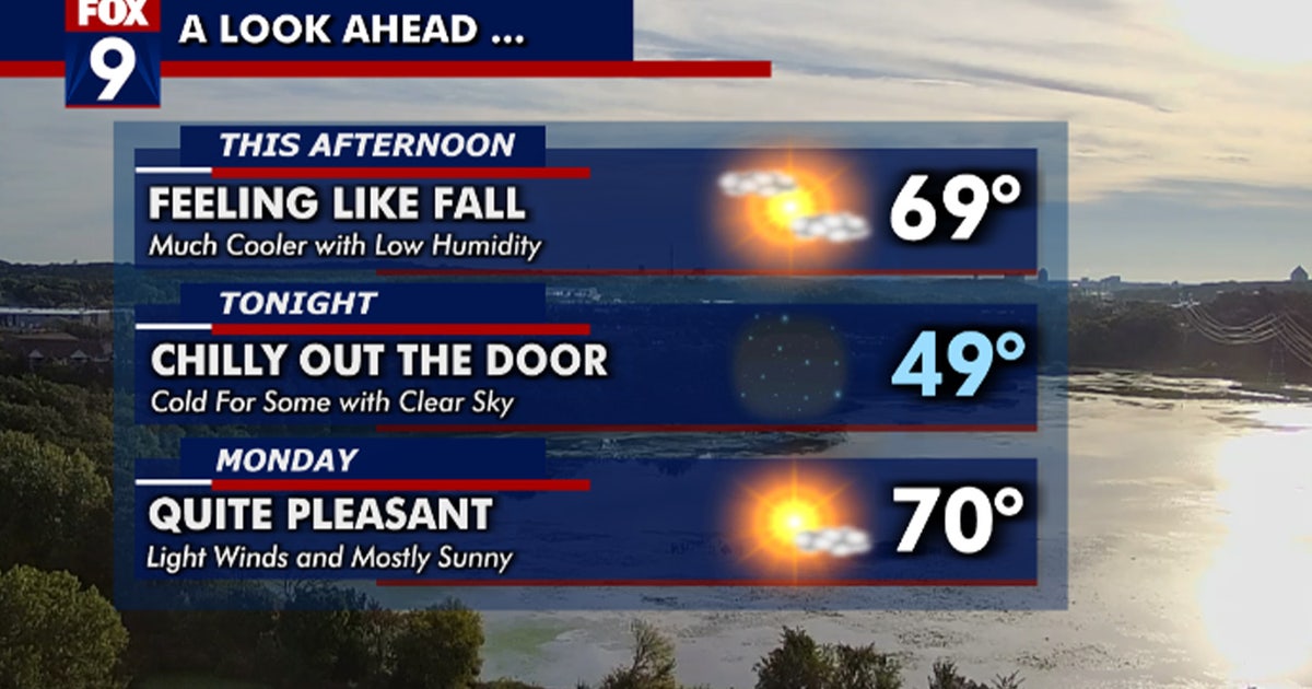Minnesota weather: Quiet and cooler start to the week | FOX 9 ...