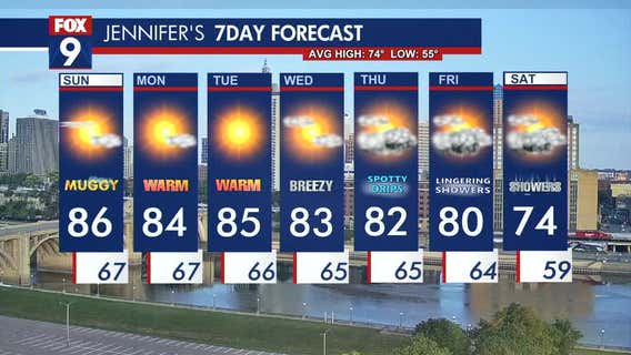 Weather Forecast | FOX 9 Minneapolis-St. Paul