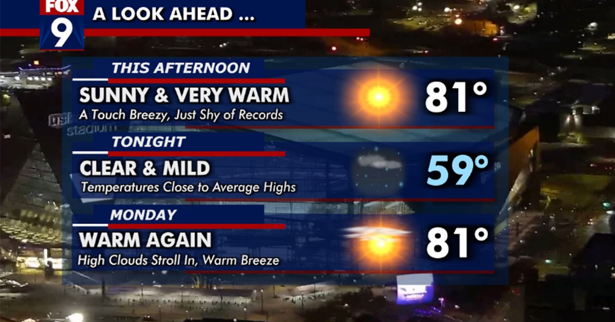 Minnesota weather: Very warm start to the week | FOX 9 Minneapolis-St. Paul