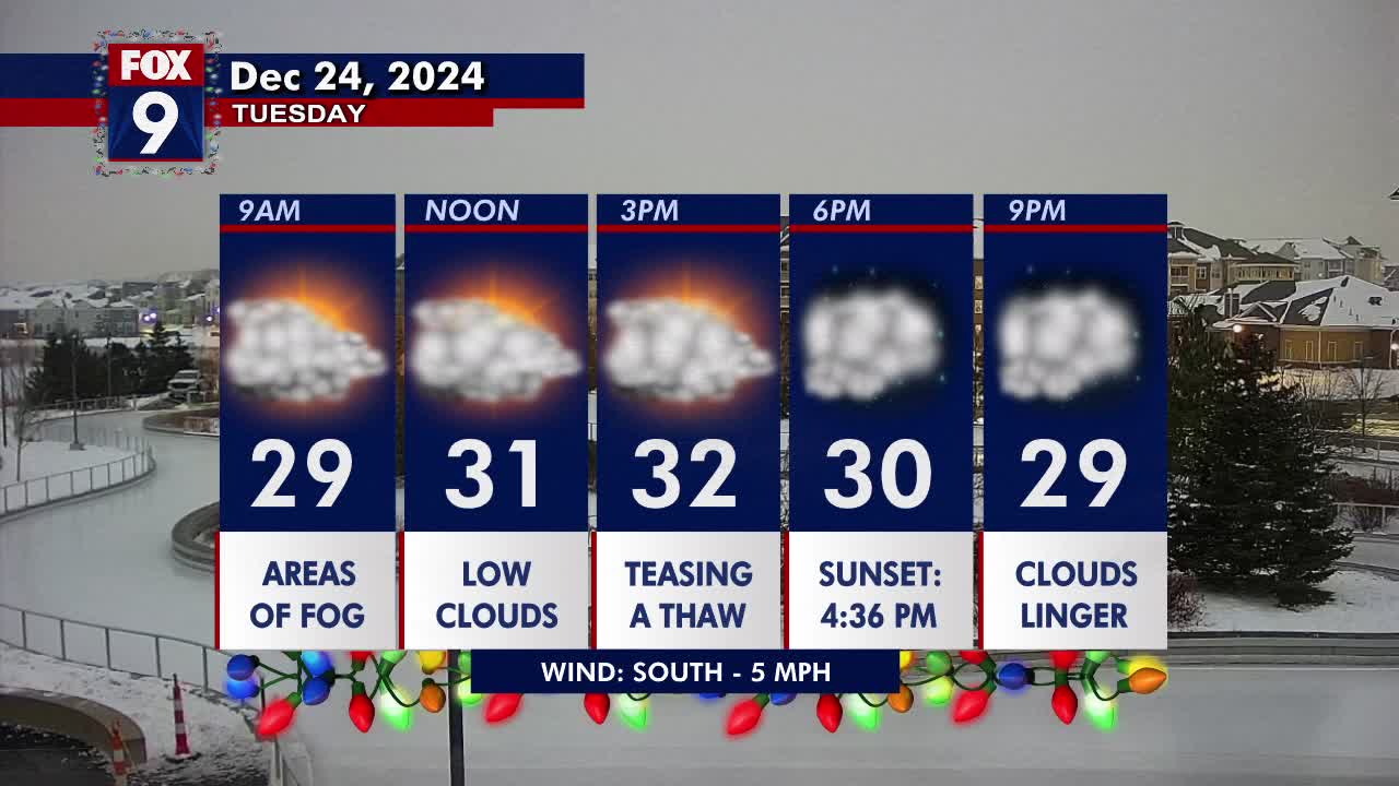 Minnesota weather: Morning fog ahead of cloudy and peaceful day on ...